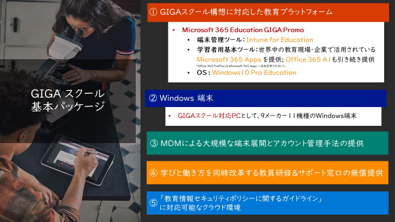 GIGA スクール構想に対応した、日本の教育機関限定オファーとして「Microsoft 365 Education GIGA Promo」を 4 月初旬より提供開始 - Windows ...